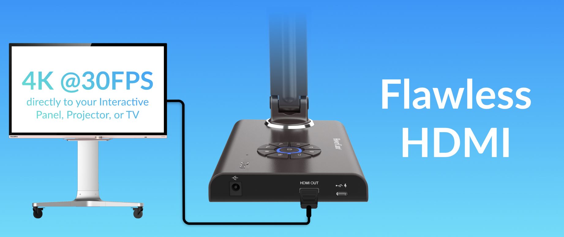 Hovercam Duo Visualiser - Promethean Activpanel Sales and Support